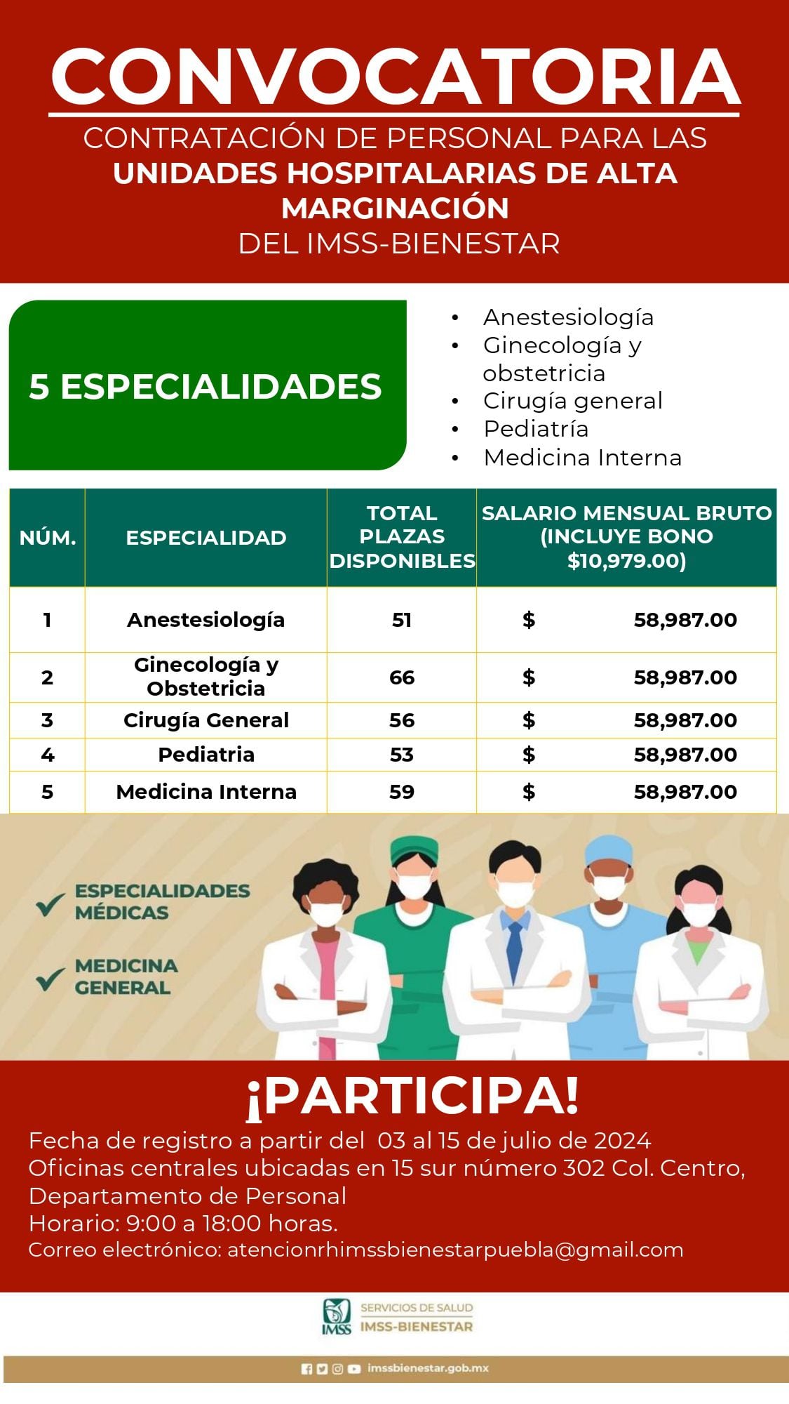 Salario de médicos generales en IMSS: guía sobre certificados ...